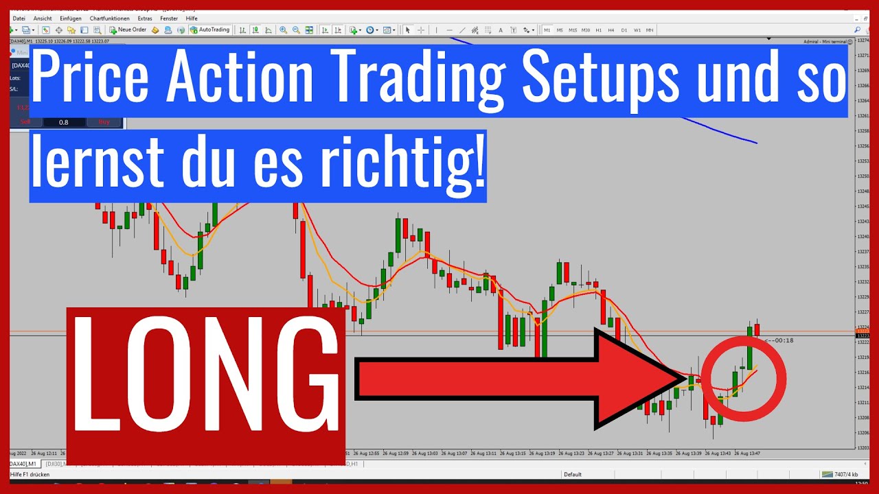Price Action Trading Setups und so lernst du es richtig! - YouTube