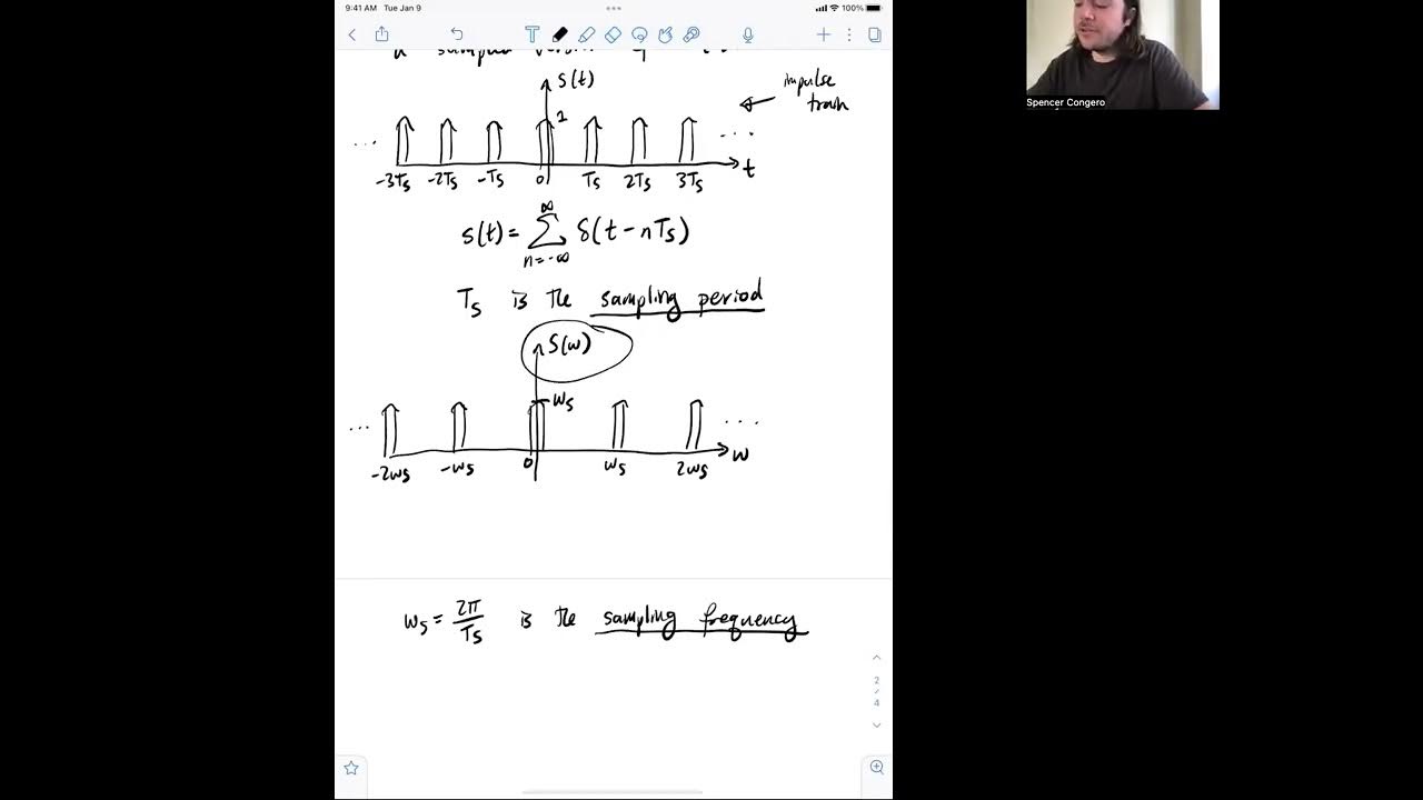 Sampling a Signal || ECE 45: Analog Signals & Systems - YouTube