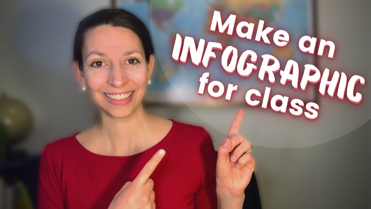 Infographic Examples For Fourth Grade