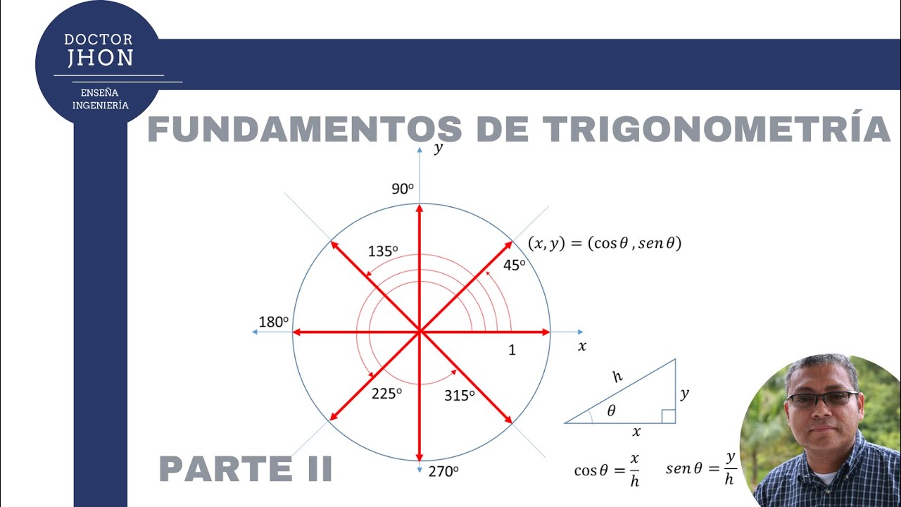 FUNDAMENTOS DE TRIGONOMETRIA: PARTE II. Cómo calcular valor de seno y ...