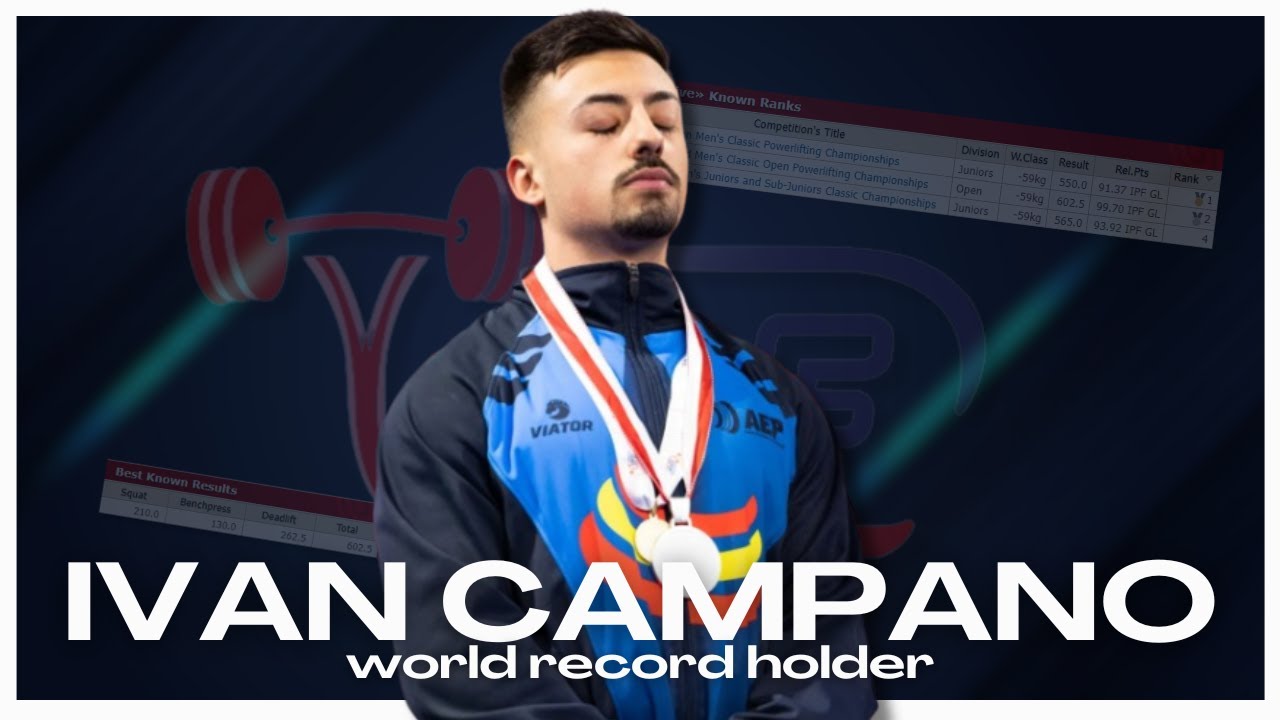 IVAN CAMPANO: SUBCAMPEON MUNDIAL de POWERLIFTING - YouTube