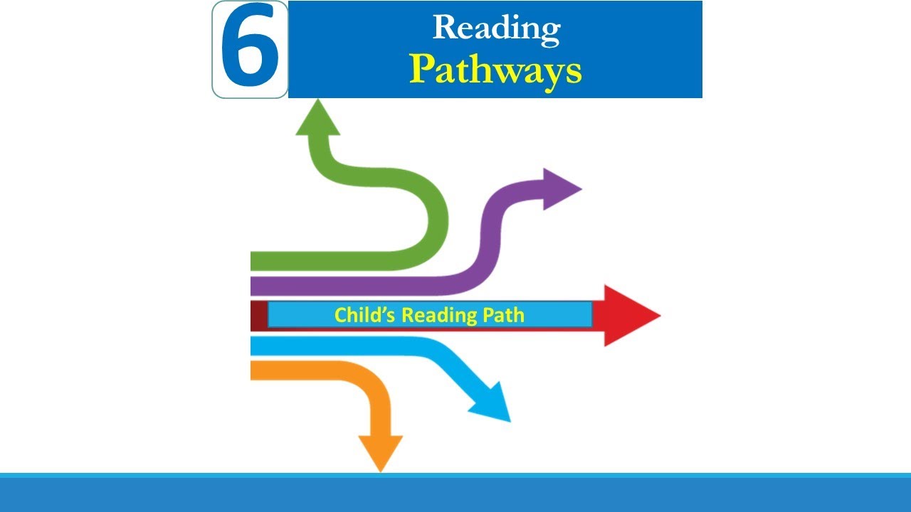 6 Reading Pathways - YouTube