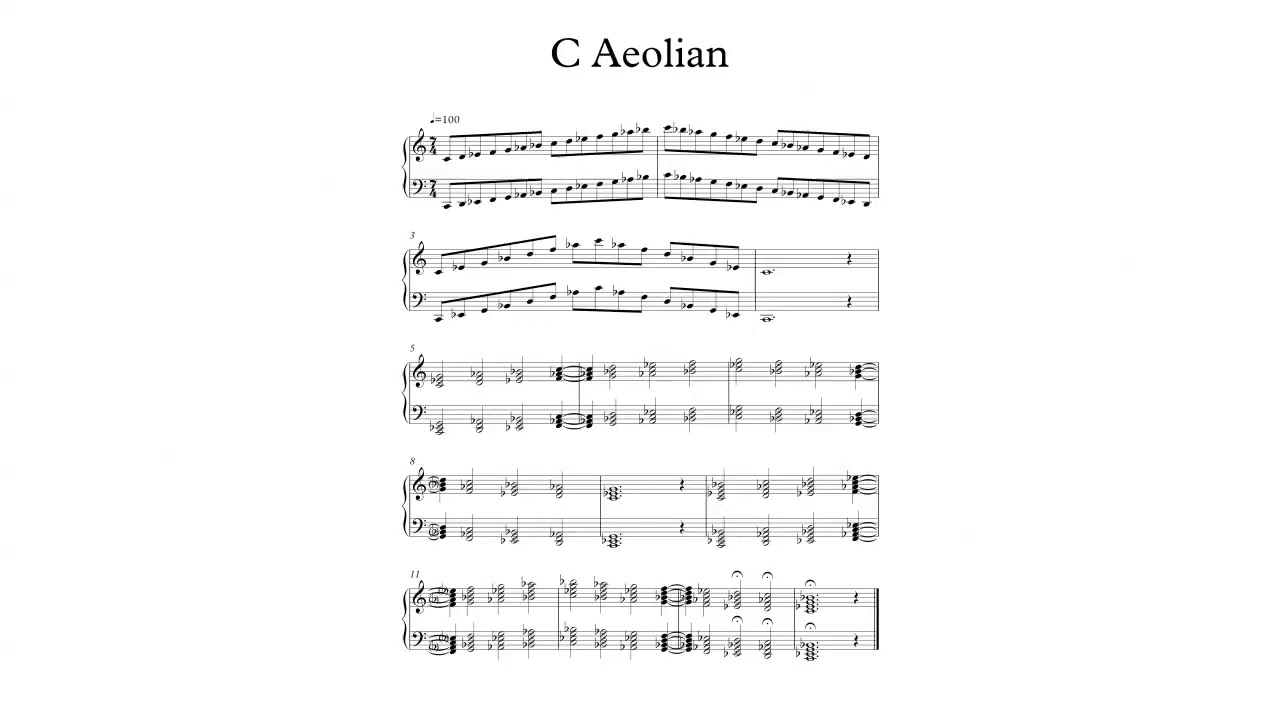 C Aeolian Scale and Chords - YouTube