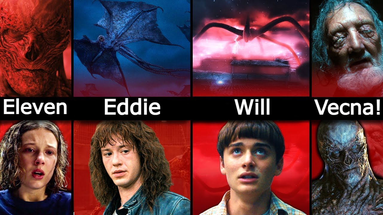 Comparison: Stranger Things Characters' Biggest Enemies - YouTube