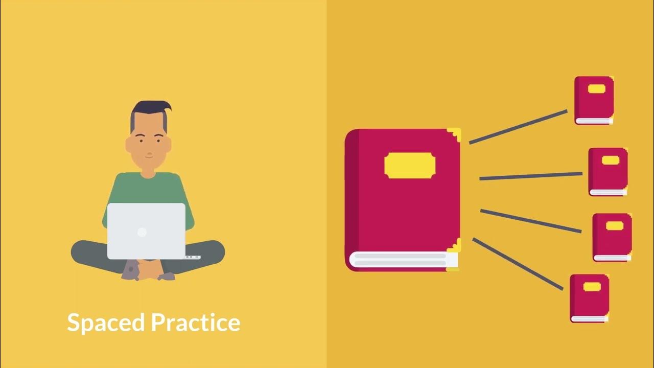 Power Up Your Learning with Spaced Practice - YouTube