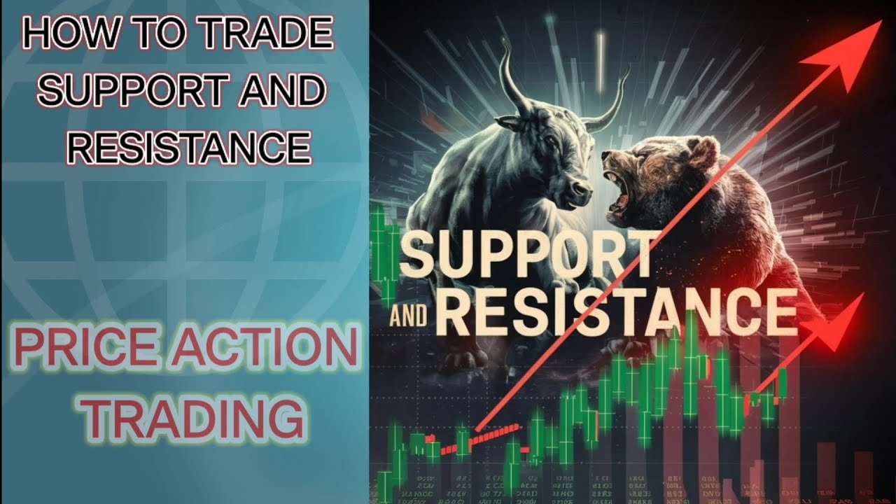 HOW TO TRADE SUPPORT AND RESISTANCE | PRICE ACTION TRADING | TECHNICAL ...
