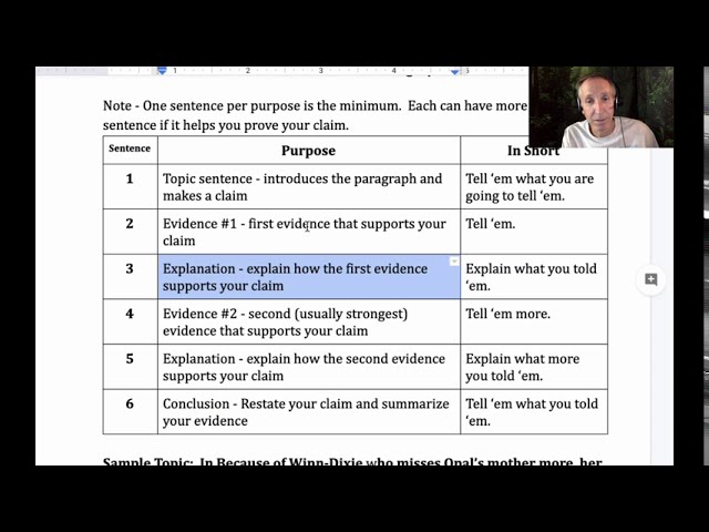 Example Definition Sentences Paragraph Youtube Complete And Incomplete