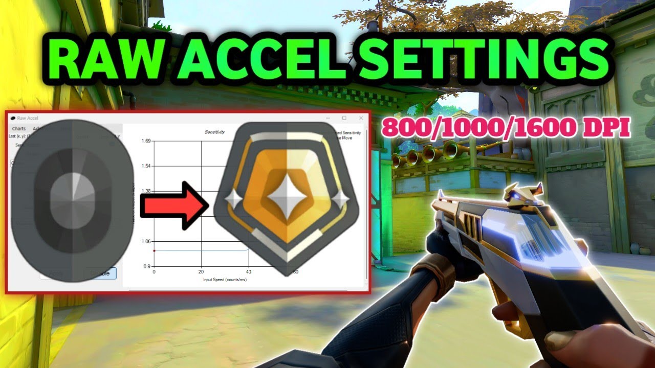 Best Raw Accel Settings For Valorant | The BEST Raw Accel Guide - YouTube