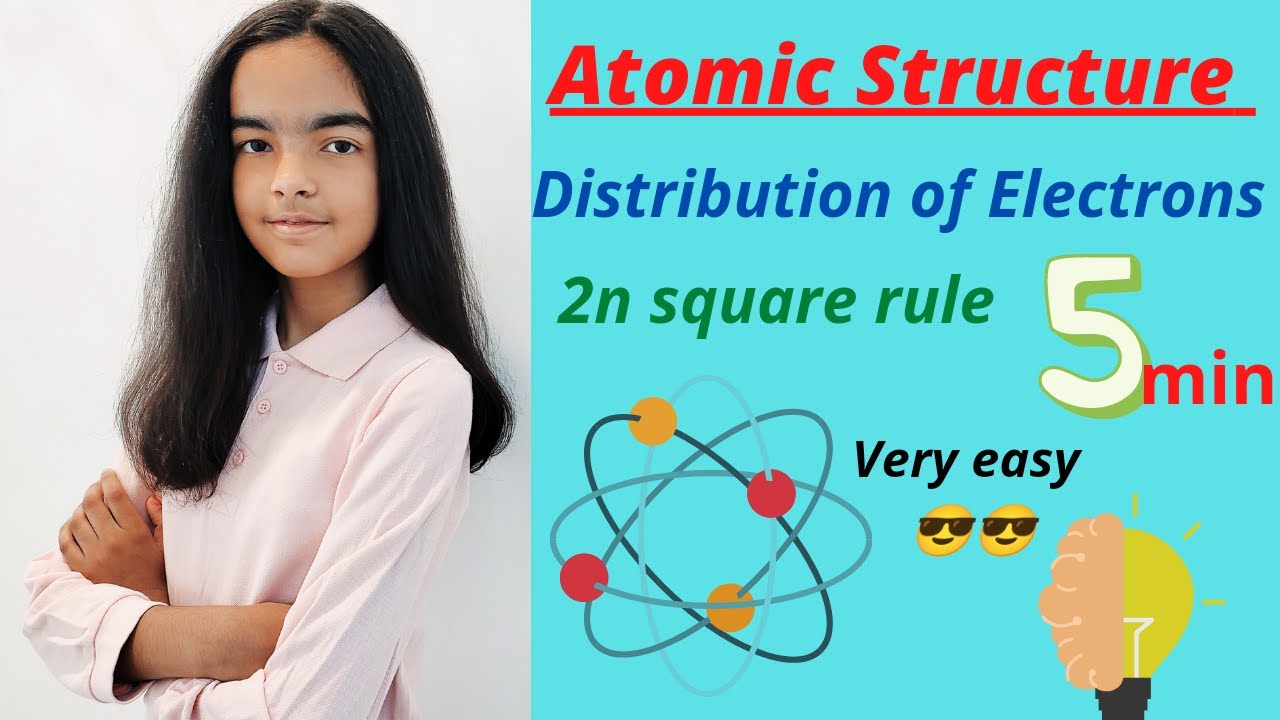 Basic Chemistry Part-2| Electronic Configuration-1 ( 2n square rule ...