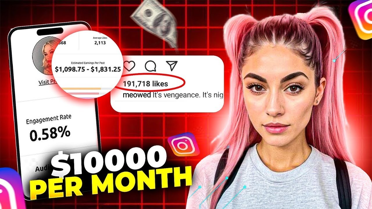 Make Money With AI Influencers! (FREE COURSE) - YouTube