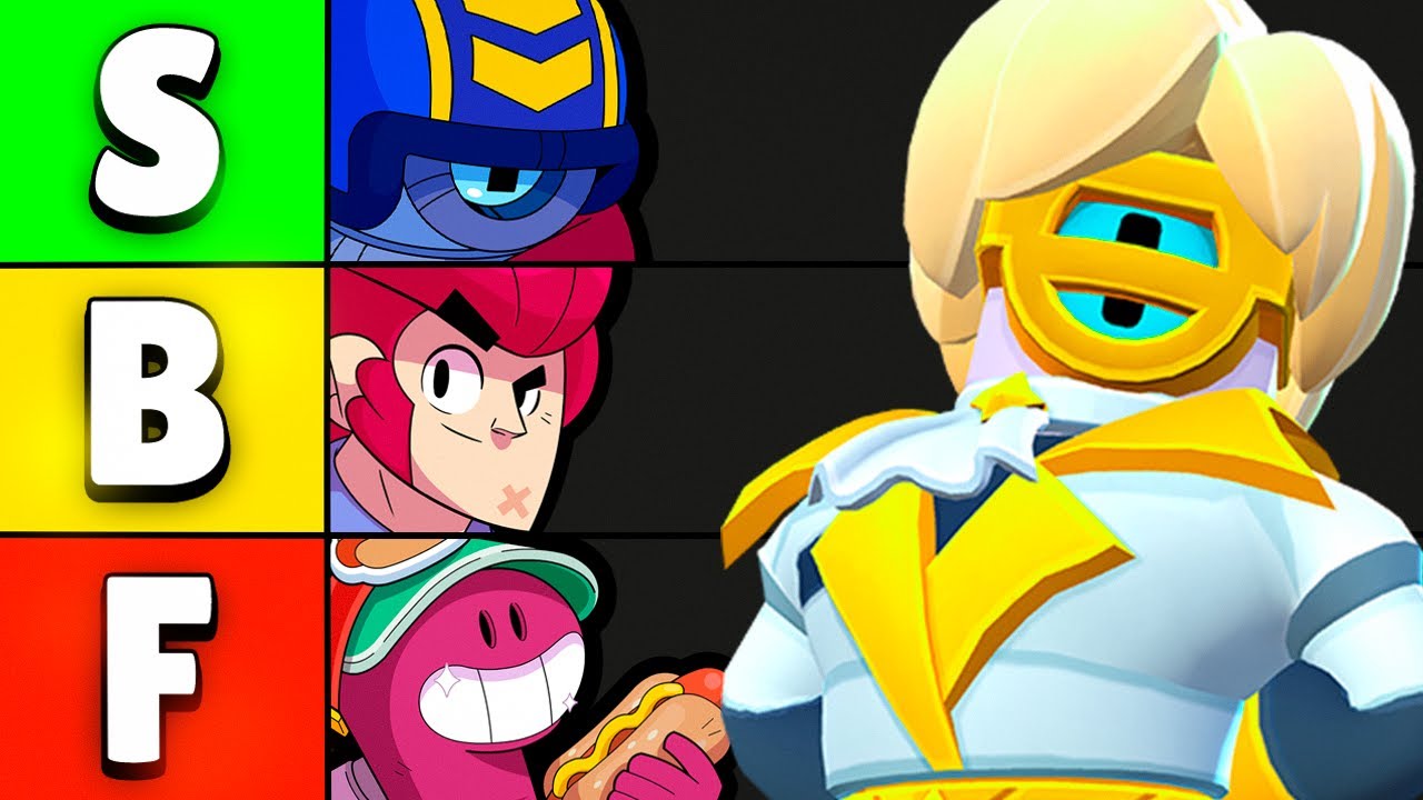 Ranking Every Brawler in Brawl Stars Tier List (February 2025) - YouTube