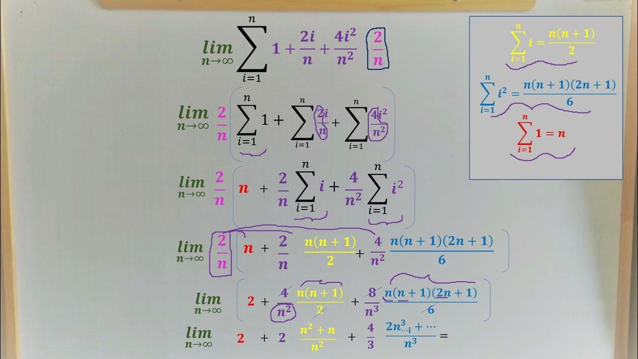 Suma de RIemann: qué es y cómo nos ayuda a calcular integrales ...