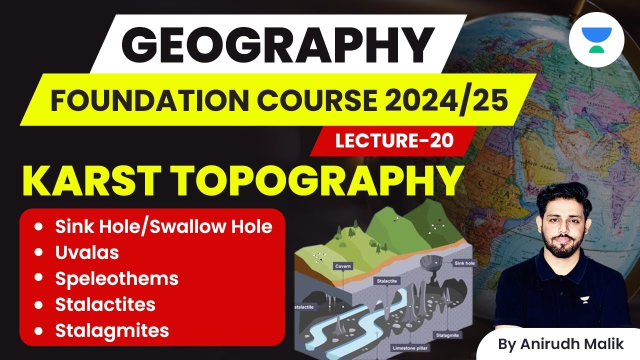 L20 | Karst Topography/Limestone Topography | Geography | UPSC 2024 ...