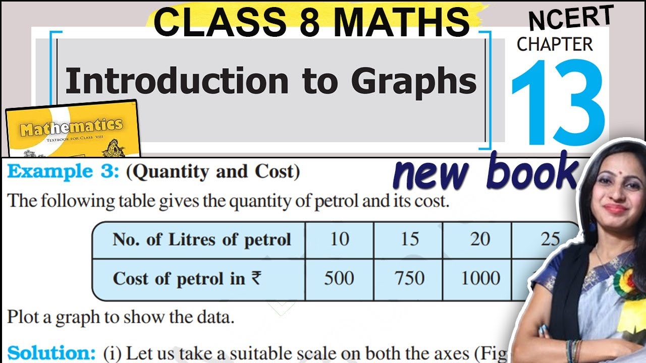 Class 8 Maths Chapter 13 Example 3 | Introduction to Graphs | 8th Class Math New NCERT Syllabus ...