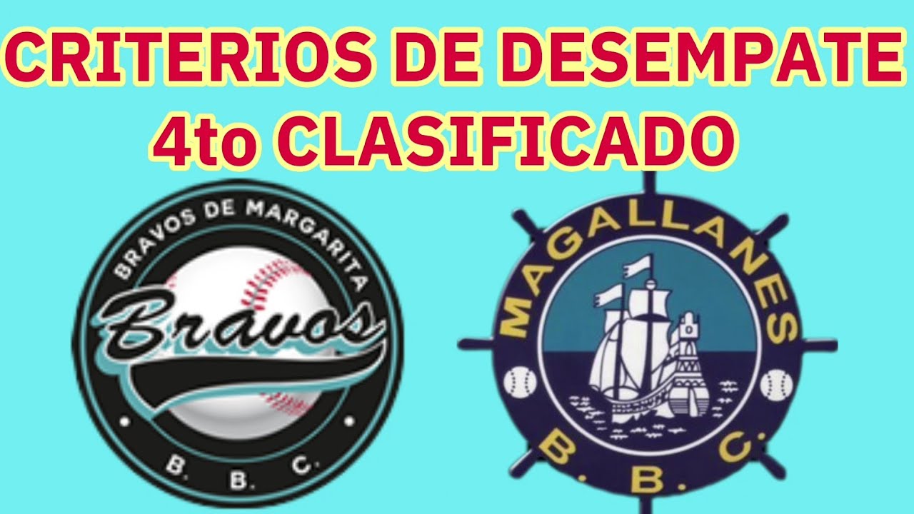 CRITERIOS PARA DEFINIR CUARTO CLASIFICADO EN CASO DE UN EMPATE ENTRE ...