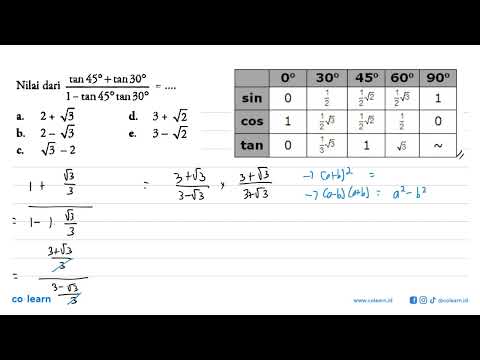 Nilai dari (tan 45+tan 30)/(1-tan 45 tan 30)=... - YouTube