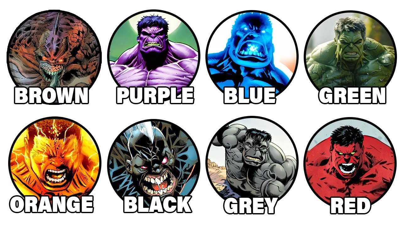 Every Major Hulk Color Explained In 22 Minutes - YouTube
