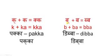 Hindi Consonants With Words