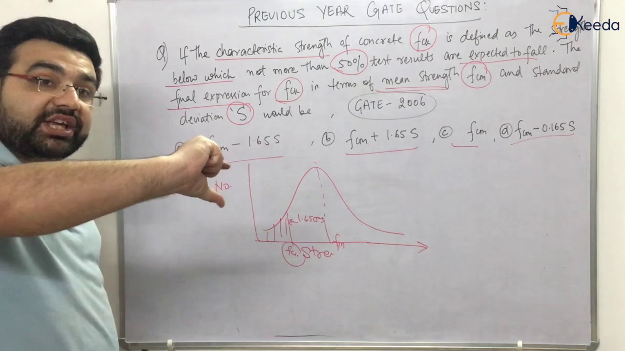 Previous Year GATE Questions | Introduction of Concrete - YouTube