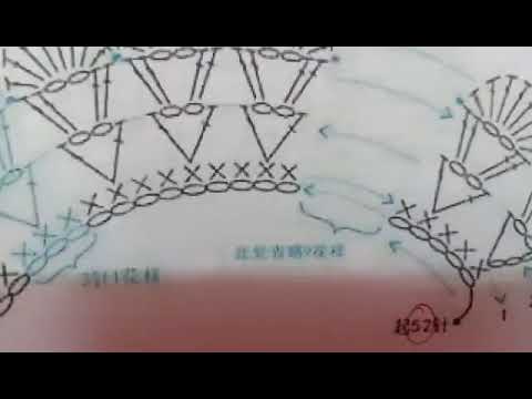 Tutorial mengait bunga rose. ( crochet rose) - YouTube