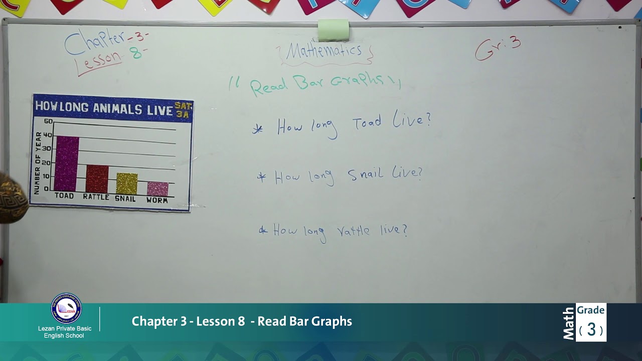 chapter 3 - lesson 8 - YouTube