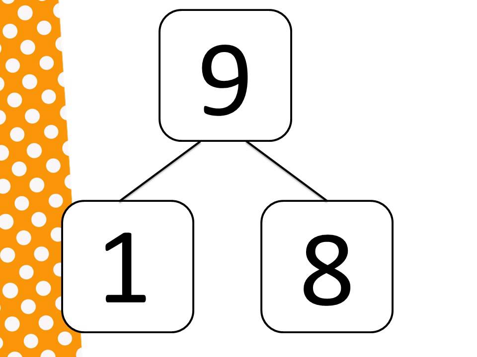 splitsen van 9 a - YouTube