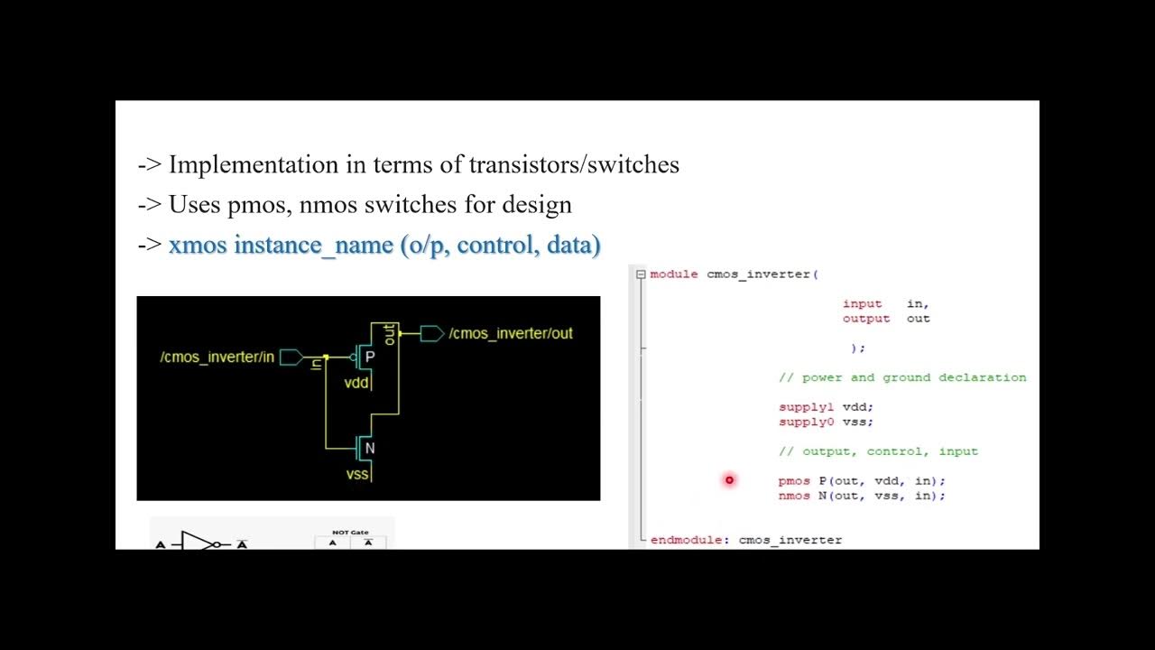Verilog FAQ's, clock generation in Verilog, abstraction levels, full adder using 2 half adder ...