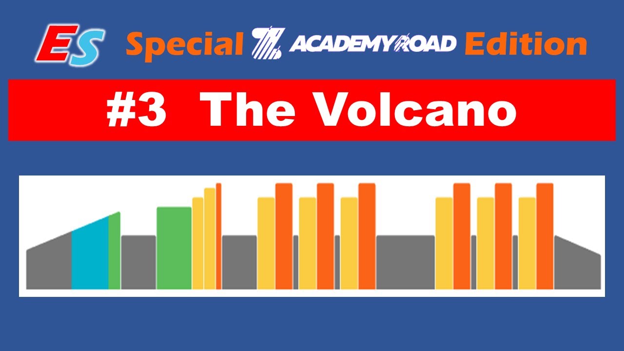 ZA Road Workout #3 "TheVolcano" - YouTube