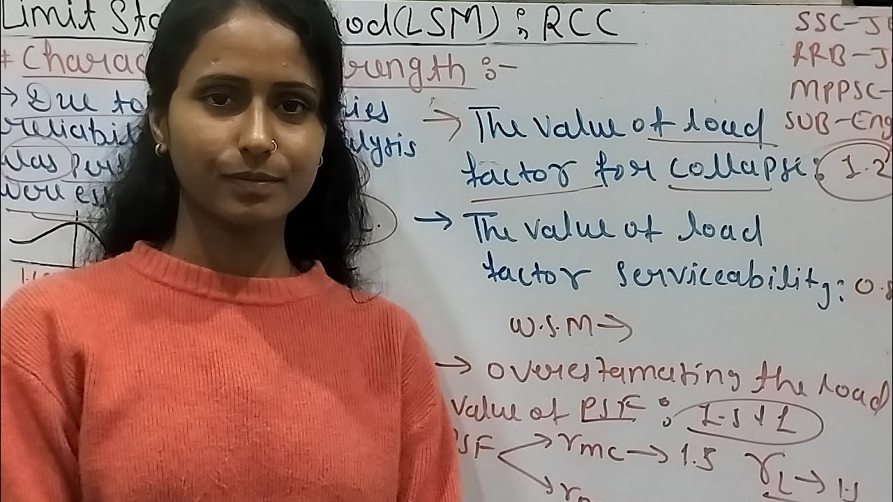 L- 22 Limit State Method | Design of Concrete Structure | Civil Engg ...