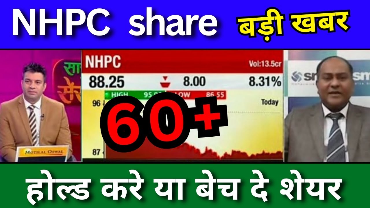 NHPC share latest news today, NHPC share analysis, buy or not?, NHPC ...