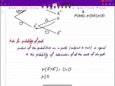 Labtube-(Finite Math)-Probability Trees and Probability of a path - YouTube