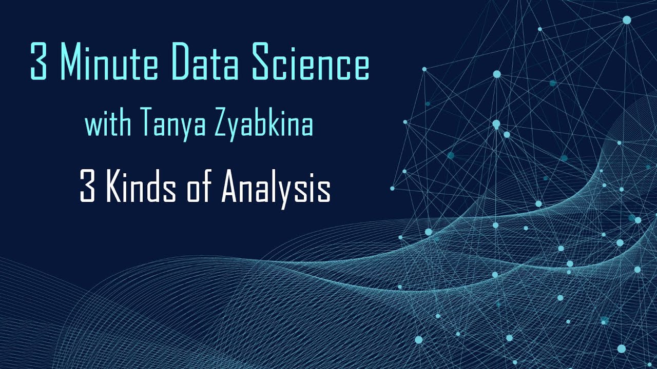 3 Common Types of Analysis: Deep Dive, KPIs, and Ad Hoc - YouTube
