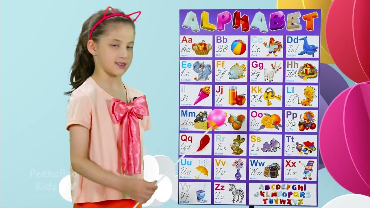 Learn ABC Alphabet for Children | ABC Song Education ABC Nursery Rhymes Letters for toddlers ...