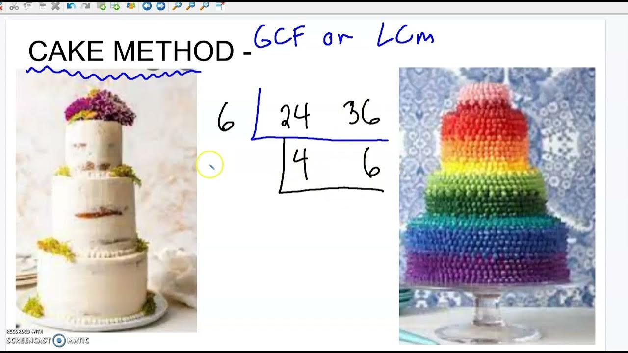 CAKE Method for GCF and LCM - YouTube
