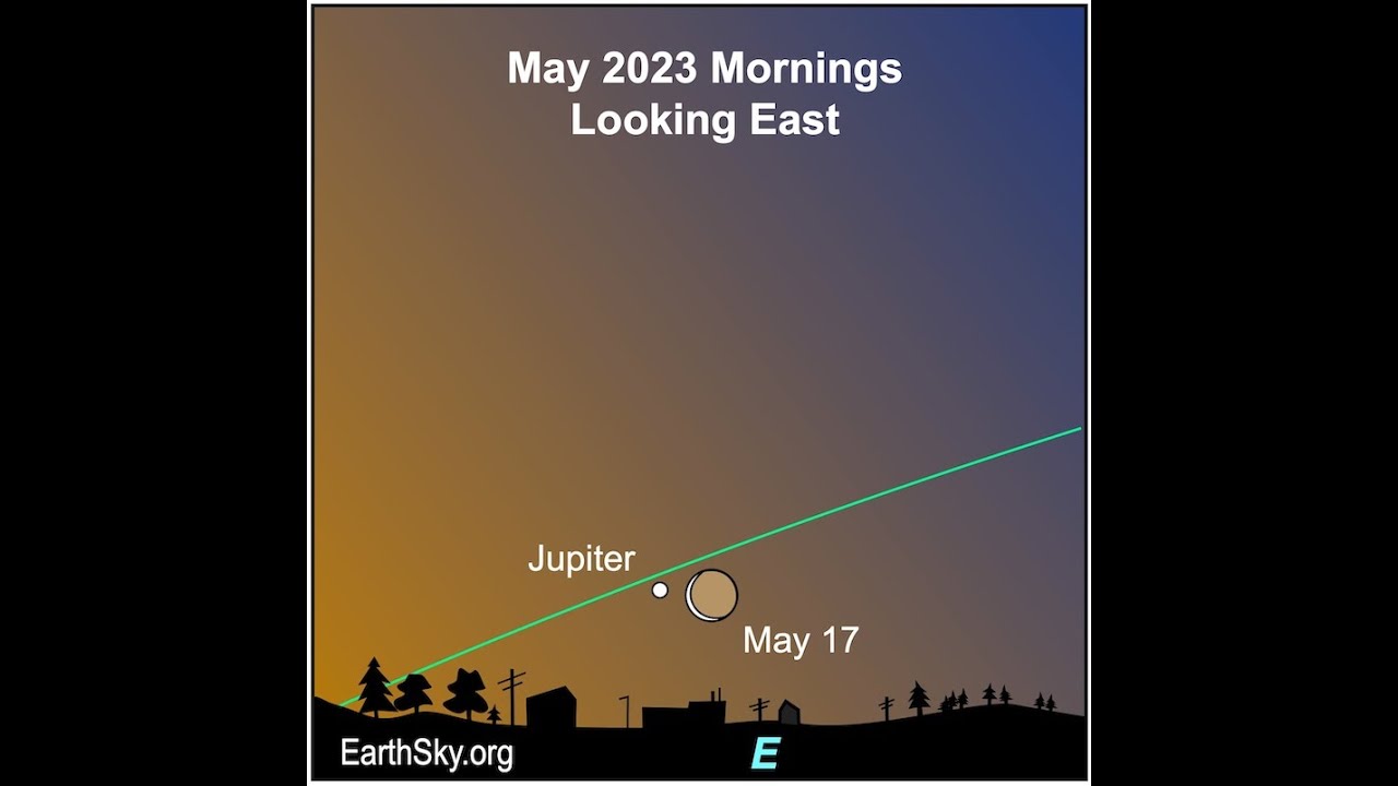 Moon to occult Jupiter on morning of May 17, 2023 - YouTube
