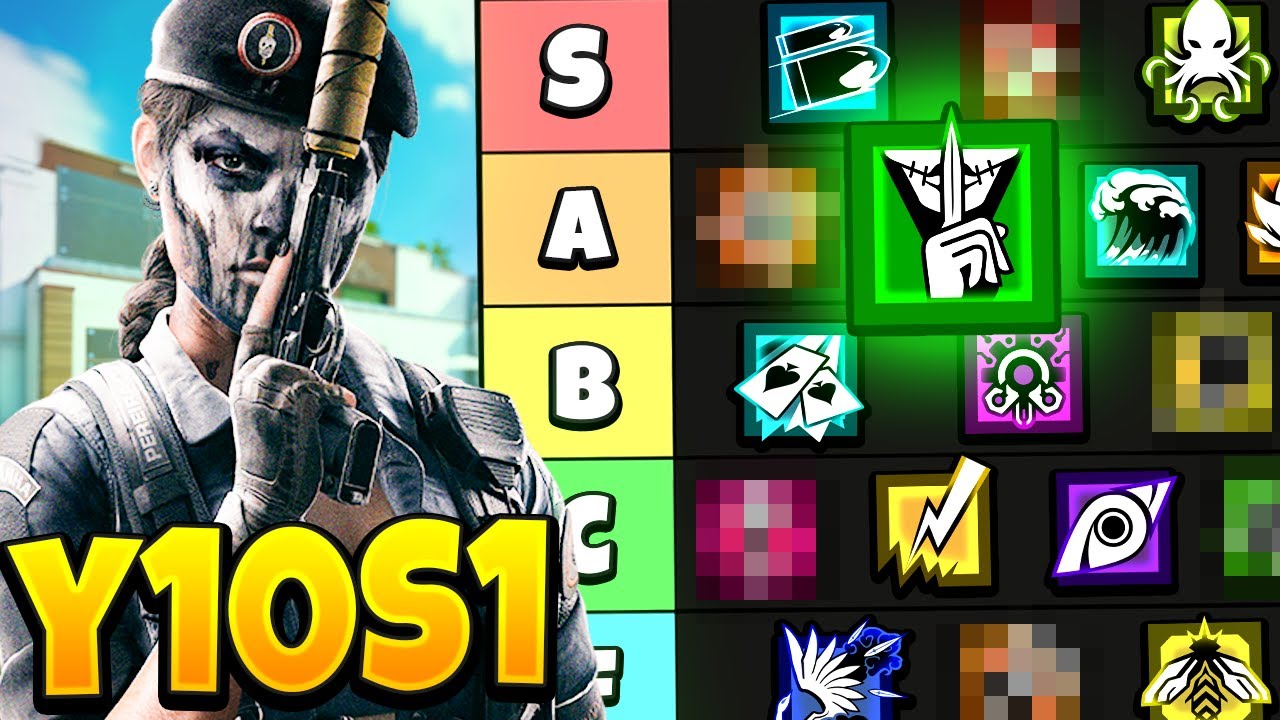 The BEST Operators to Play in R6 Y10S1 - Tier List - YouTube