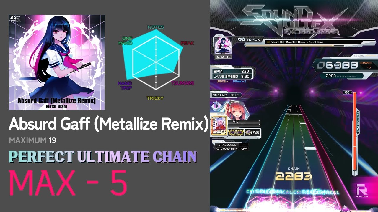 【SDVX】 Absurd Gaff (Metallize Remix) (MXM) PUC - YouTube