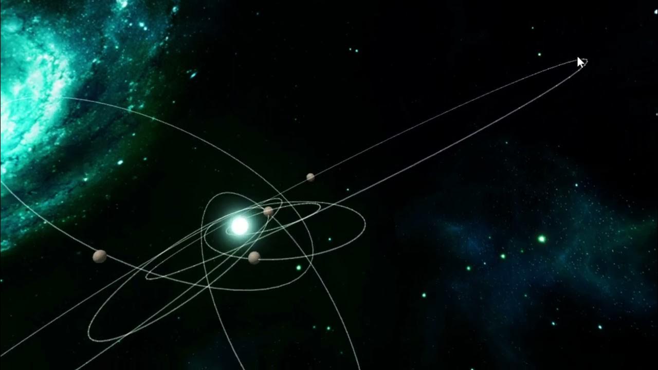 Basic orbital mechanics - YouTube