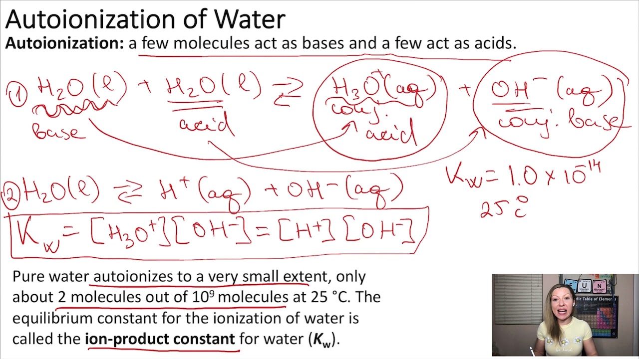 Autoionization of Water, the Ion-Product Constant, and the pH Scale ...
