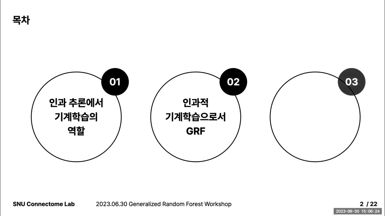 [워크샵] Generalized Random Forest - YouTube