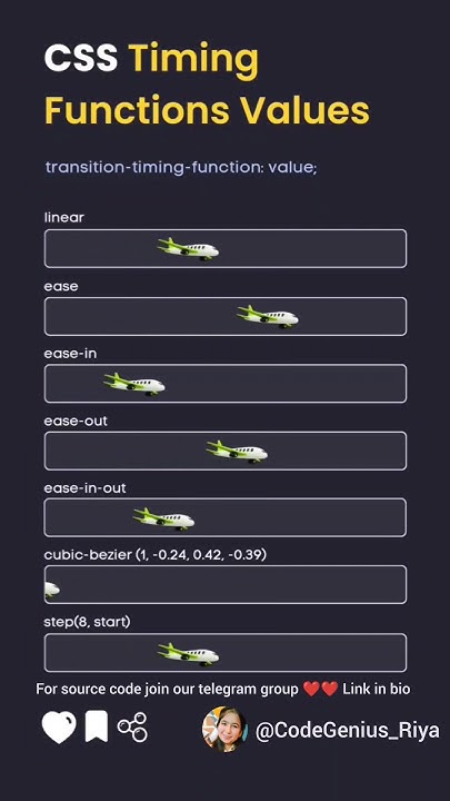 Css Timing Function Values With Animation ️ Html Css Shorts Shortsvideo Viral Youtube