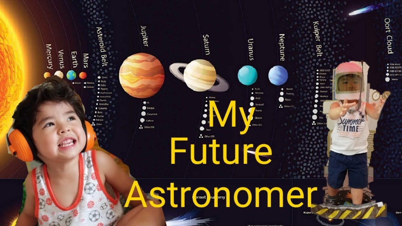MY FUTURE ASTRONOMER |SOLAR SYSTEM| BIG PLANETS AND THE DWARF PLANETS ...