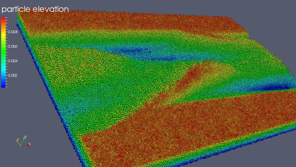 LES-DEM simulation of channel bars - YouTube