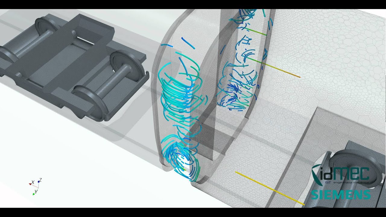 CFD - High-Speed train - YouTube