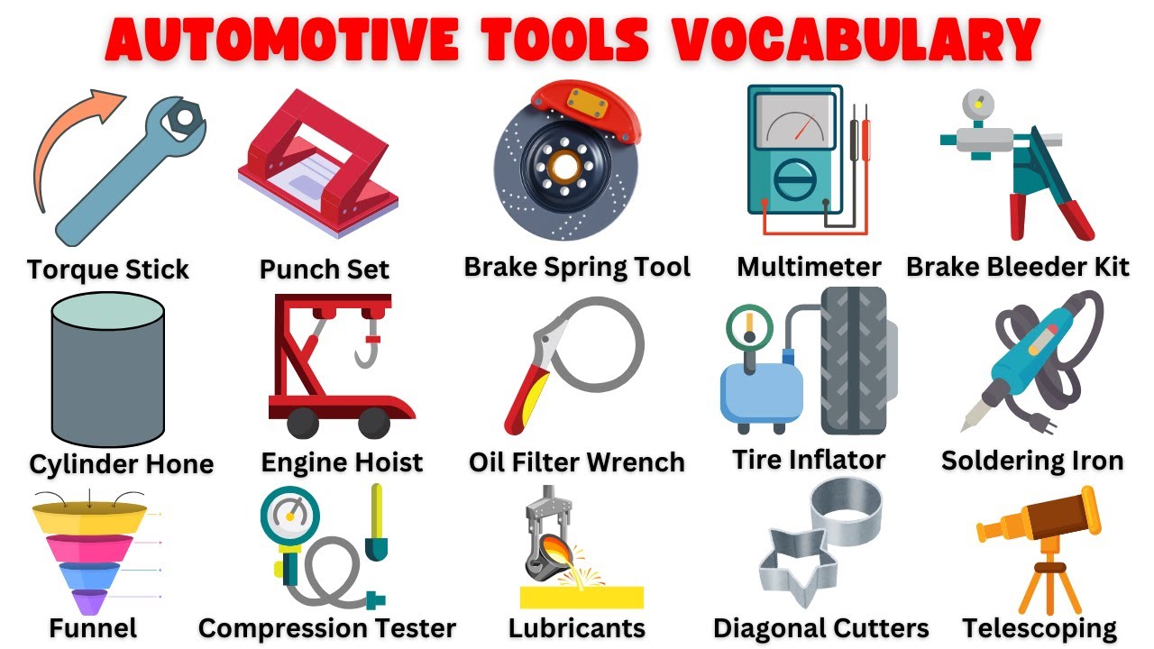 🚗🔧Automotive Tools Names Vocabulary in English - YouTube