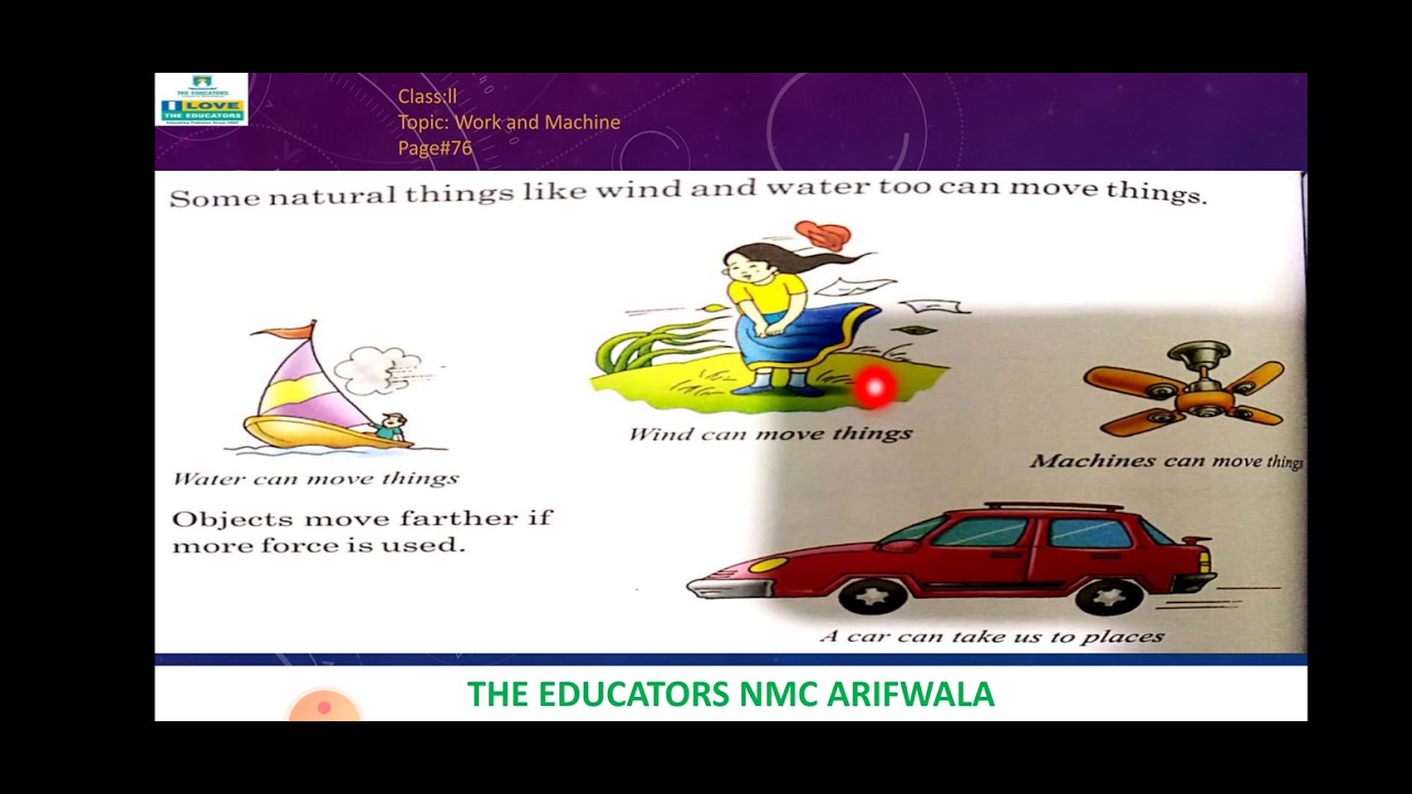 class II science unit#4ch#8 video#412 Jan,2021 - YouTube