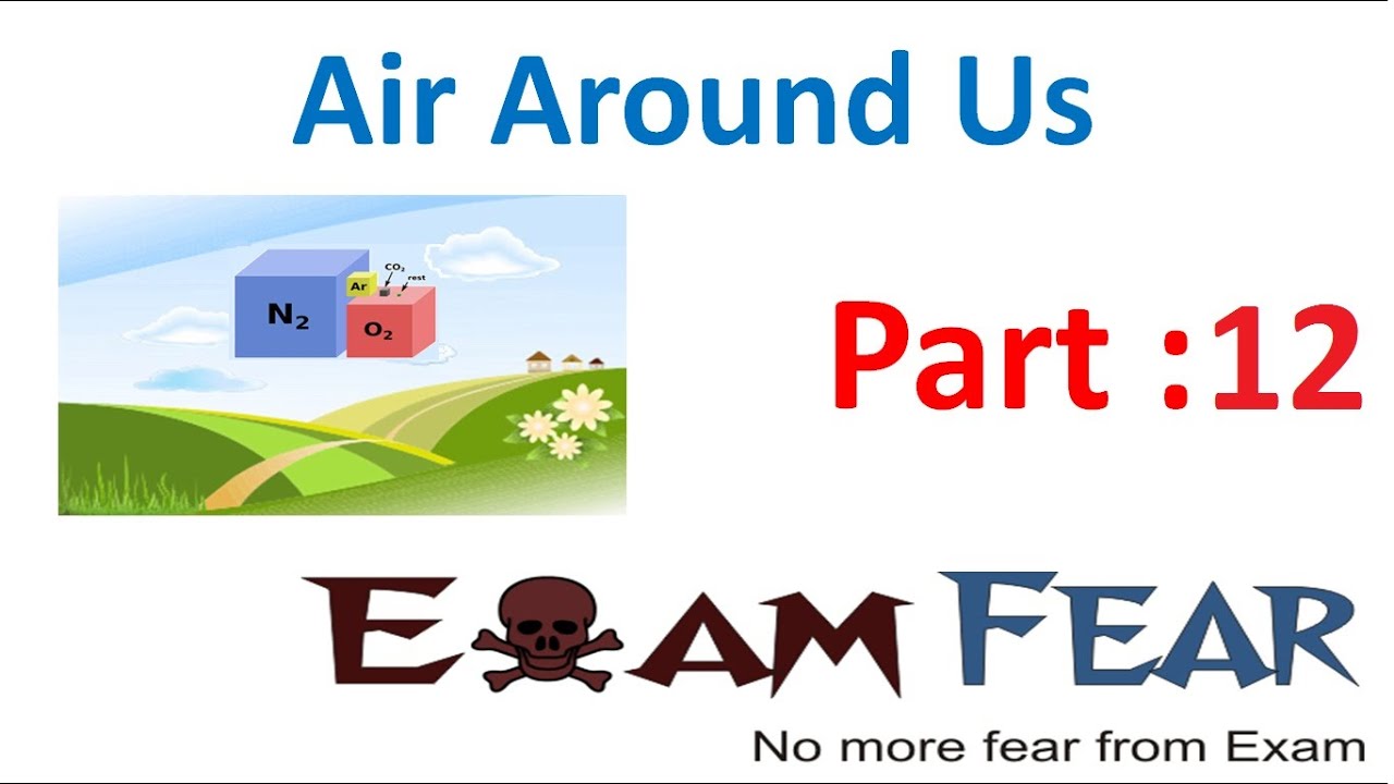 Chemistry Air Around Us Part 12 (Do we inhale dust particles) Class 6 ...