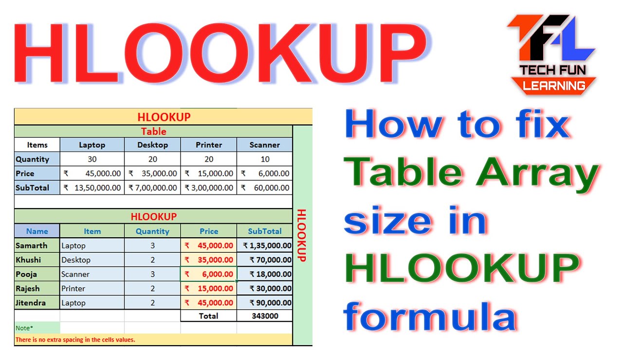 HLOOKUP How To Fix Table Array Size In HLOOKUP Formula Fix Cell hlookup-how-to-fix-table-array-size-in-hlookup-formula-fix-cell