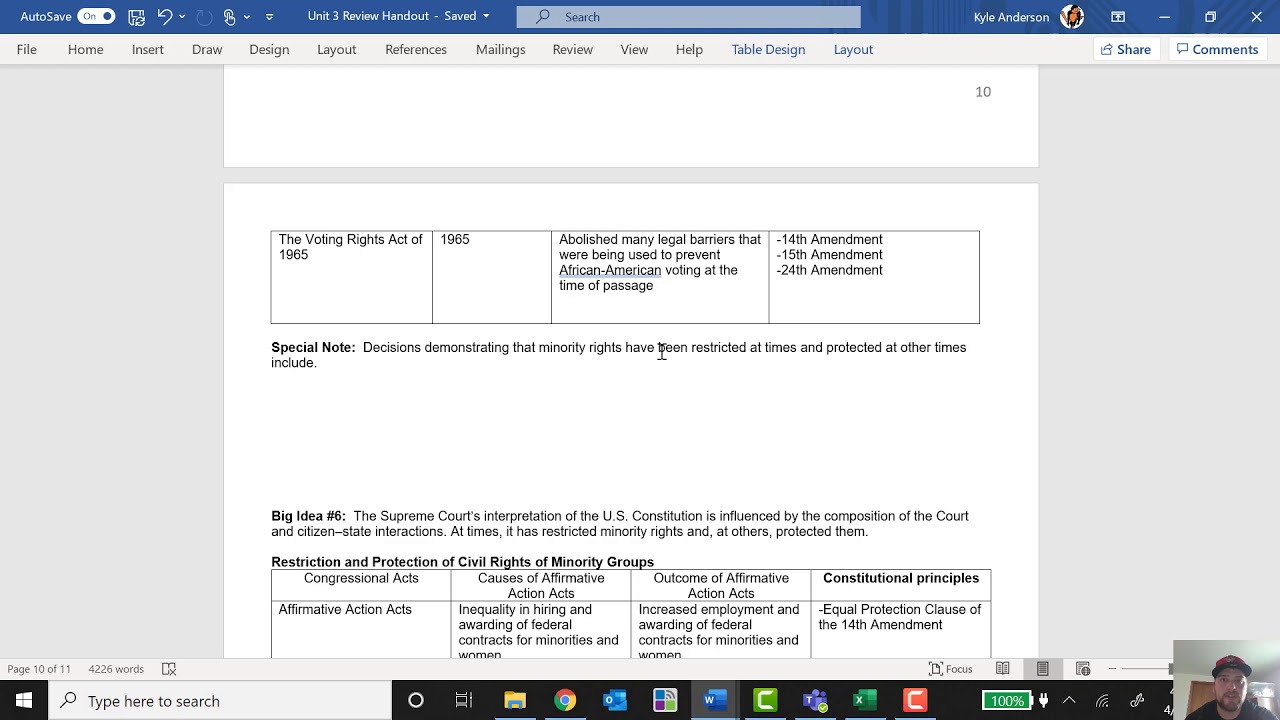 AP Unit 3 Review Video 4 - YouTube