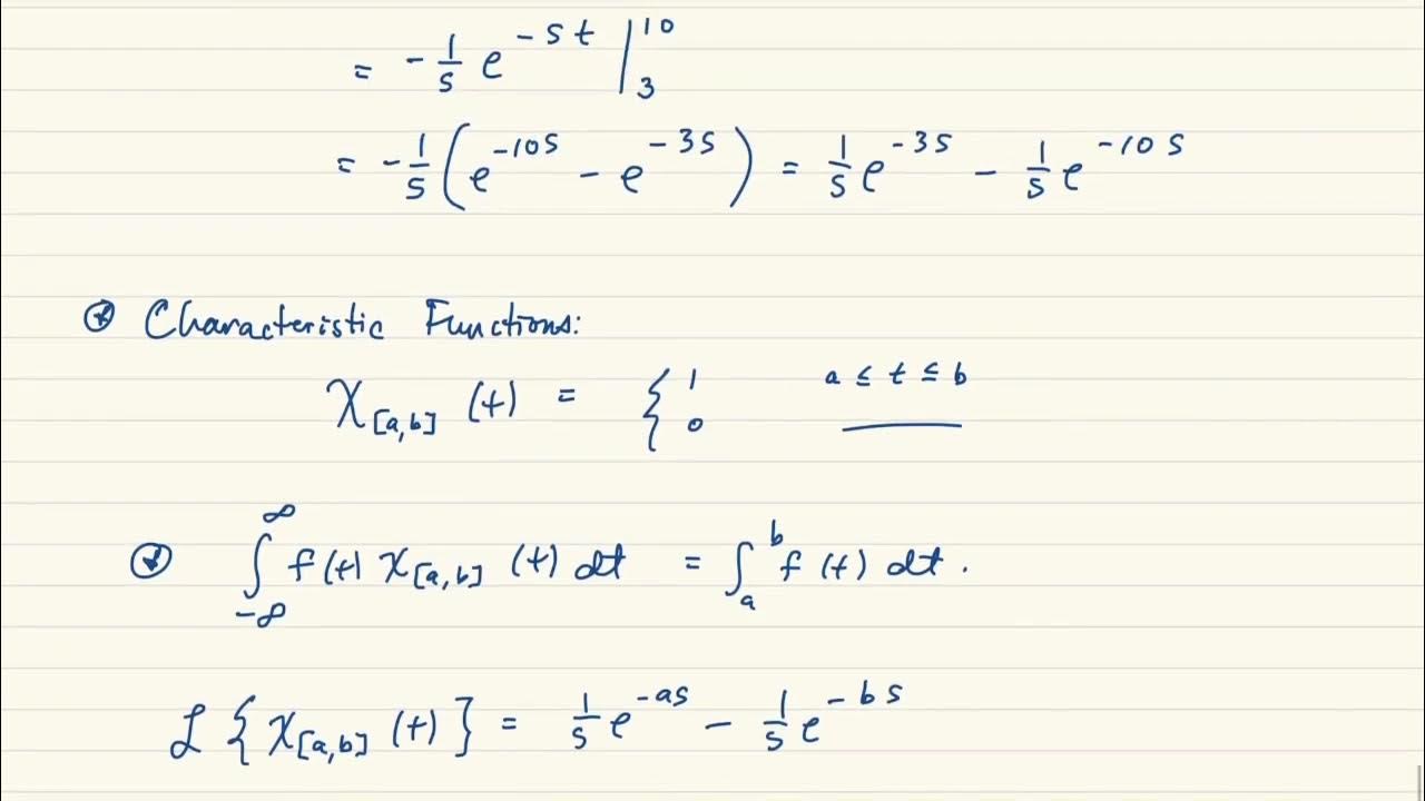 Heaviside Functions - YouTube